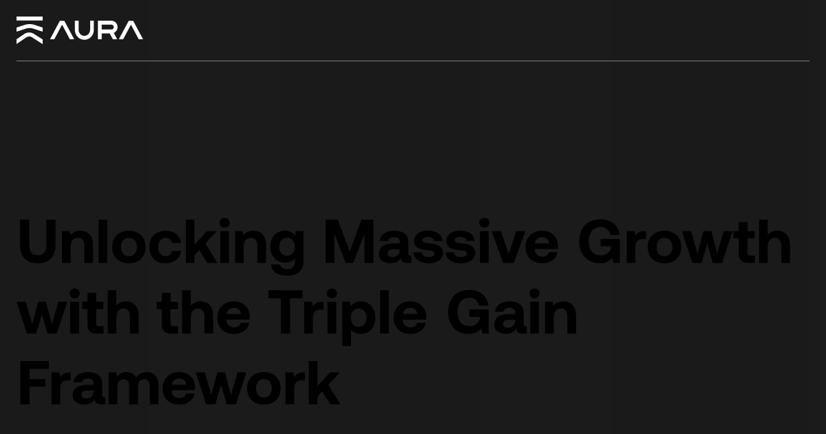 The Triple Gain Framework: Exponentially Growing Amazon Sales